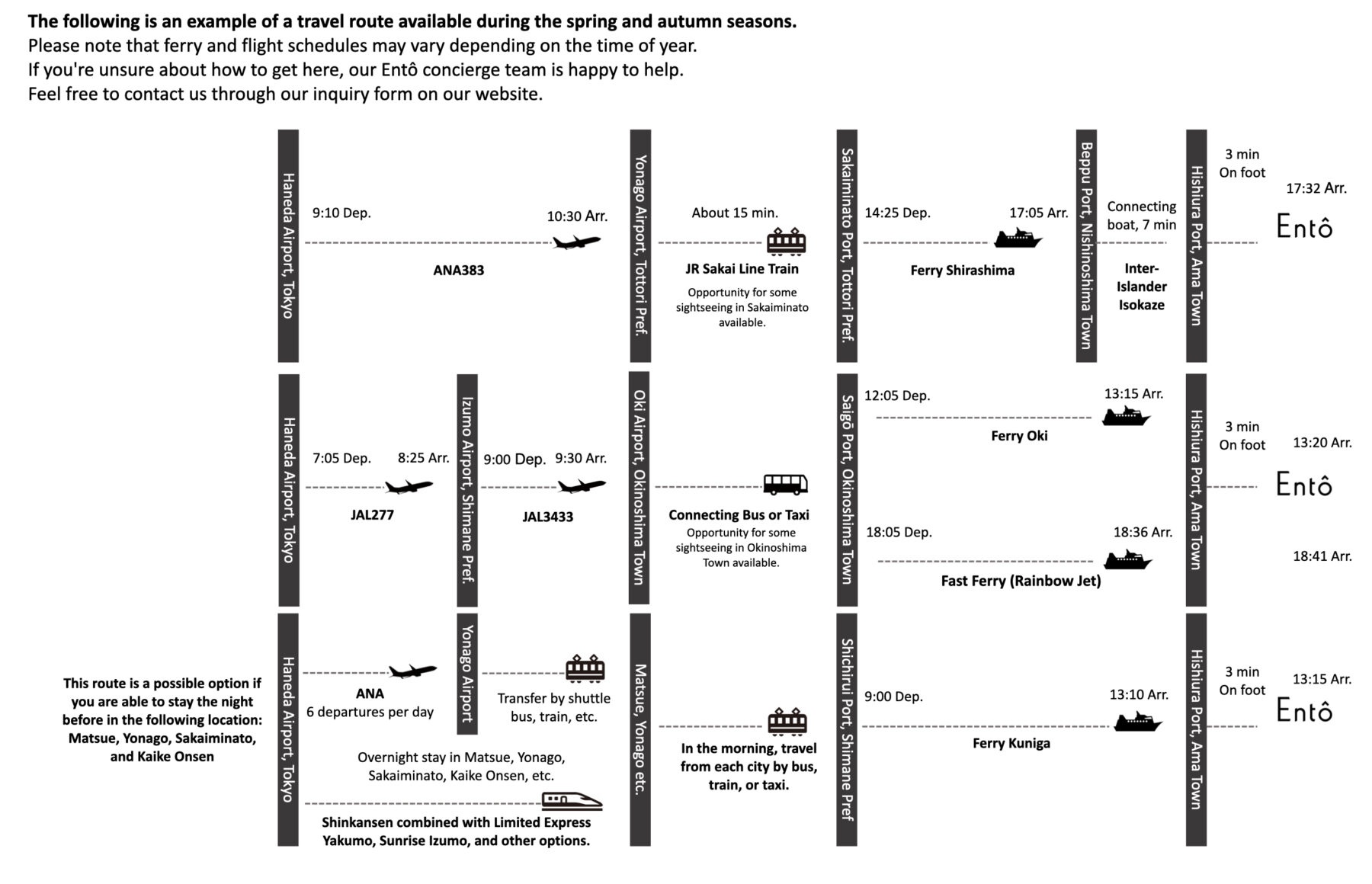 Lost in the Ferry Schedule? Here’s How to Get to Entô | Entô(エントウ) ｜隠岐 ...
